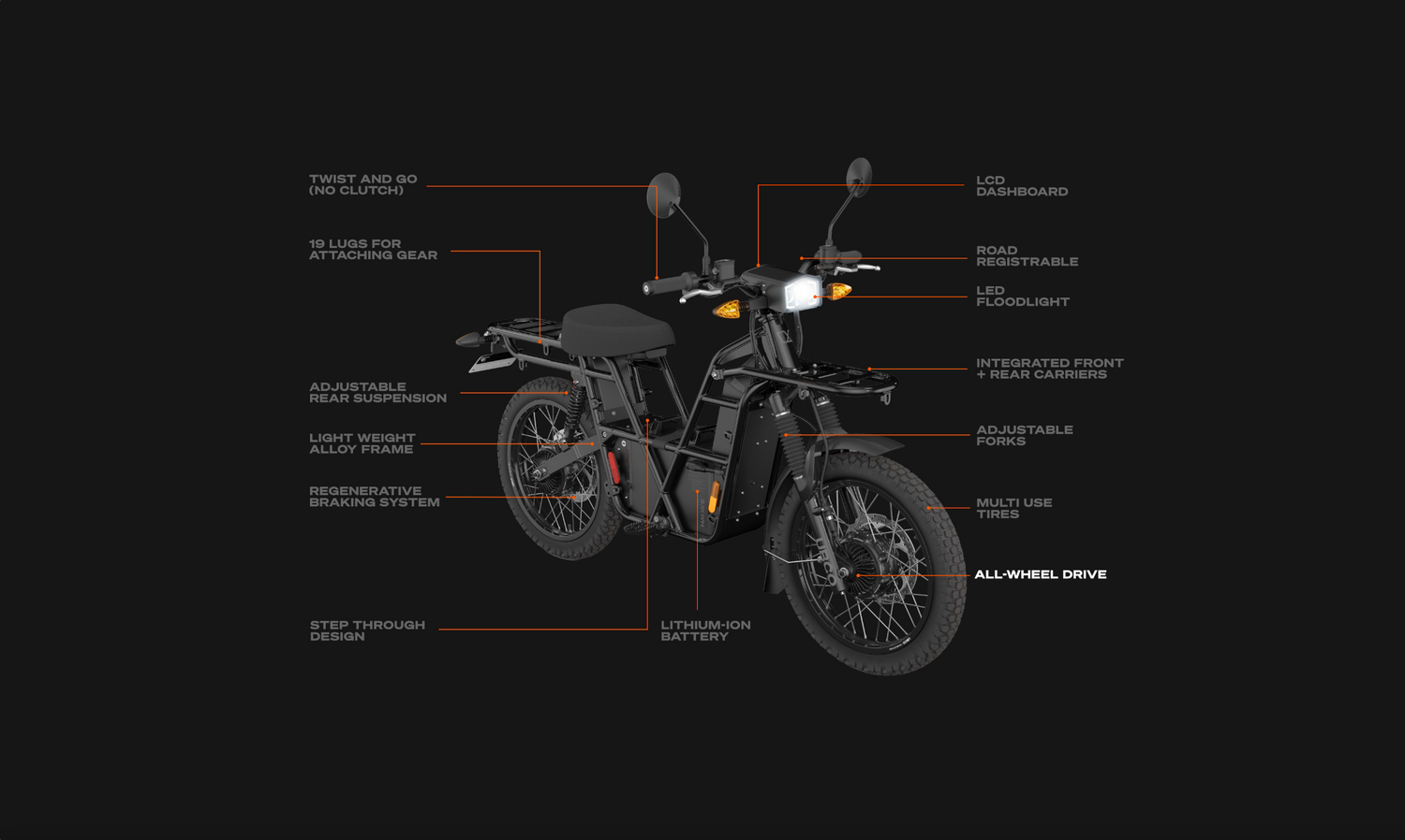 UBCO Electric Utility Motorbike - 2X2 Adventure