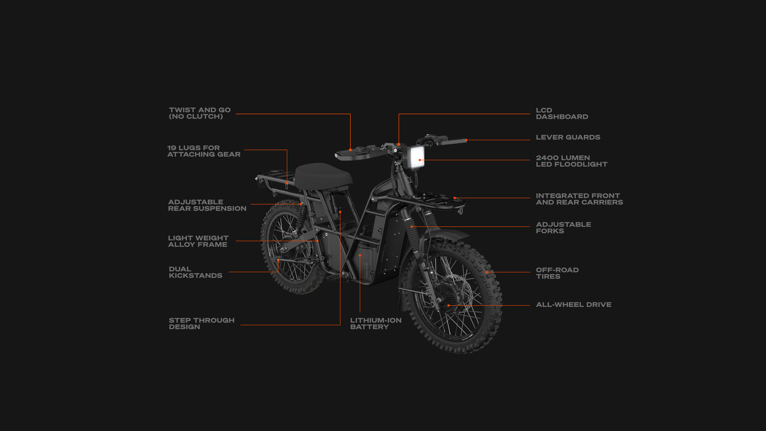 UBCO Electric Utility Motorbike - 2X2 Work | UBCO USA