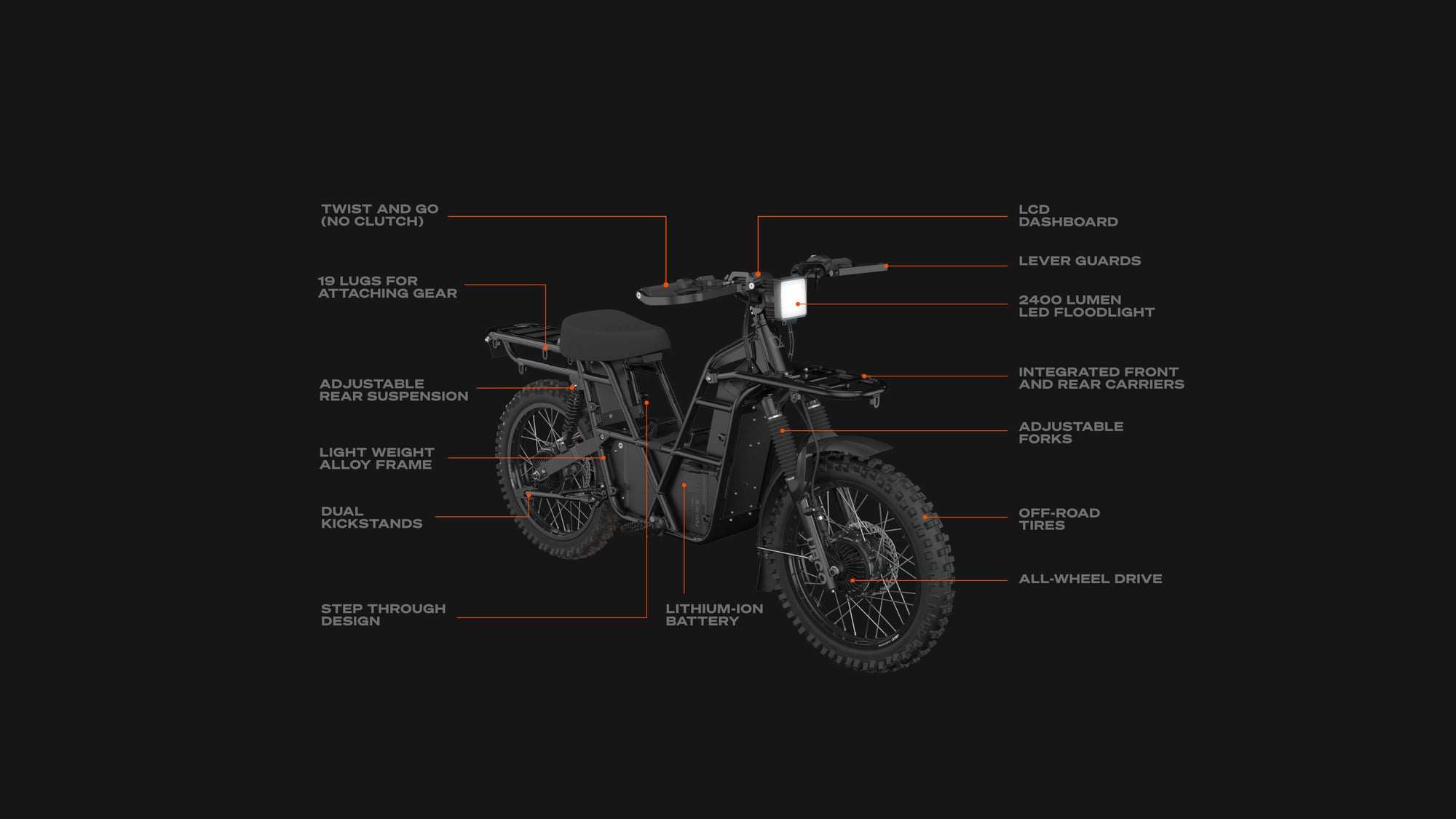 UBCO Electric Utility Motorbike - 2X2 Work | UBCO USA